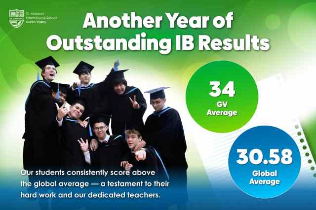 IB Results 2025 | Green Valley Students Outperform Global Average
